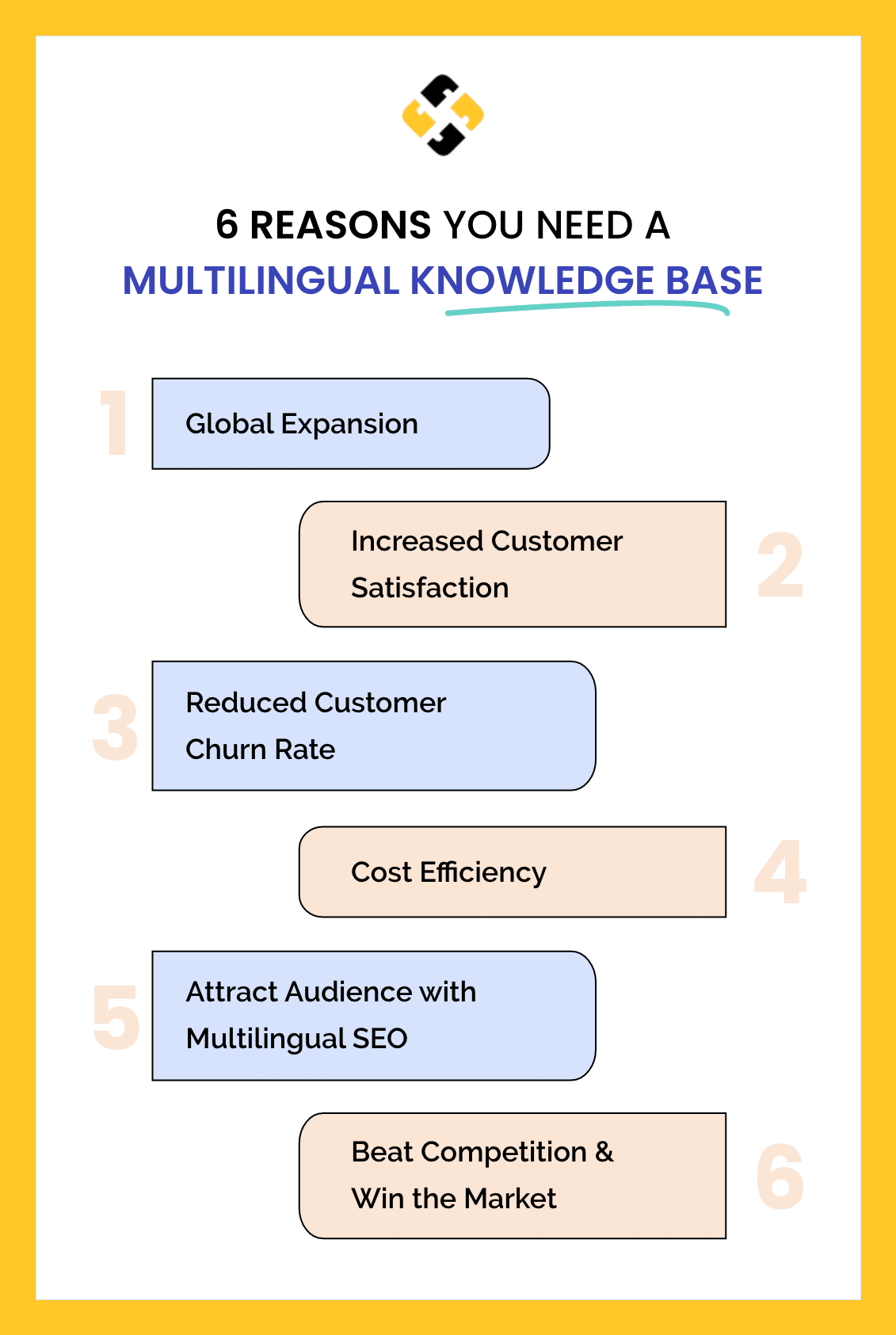 Six Benefits Of A Multilingual Knowledge Base